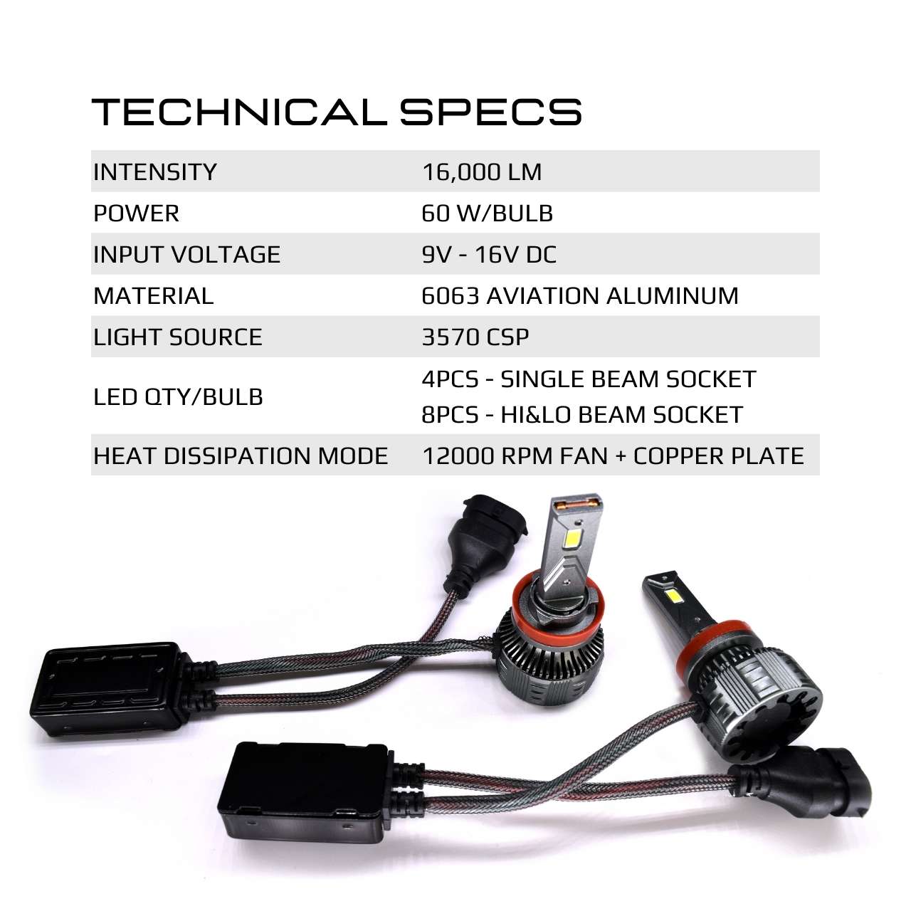 Thorbeam | Custom Auto LED Lighting, Aftermarket Parts & Accessories